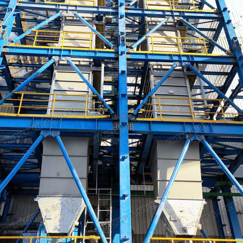 China Bulk Solids Heat Exchanger Made with Pillow Plate Banks Factory ...